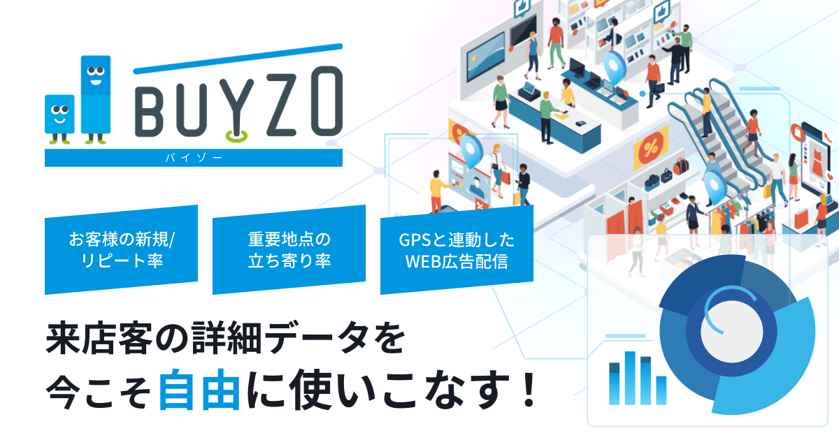 来店を軸にした位置情報マーケティングツール「BUYZO」
