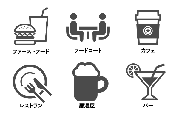 セルフオーダーKIOSK FGK-100シリーズ｜券売機・販売機｜製品カテゴリーから探す｜製品情報｜グローリー株式会社